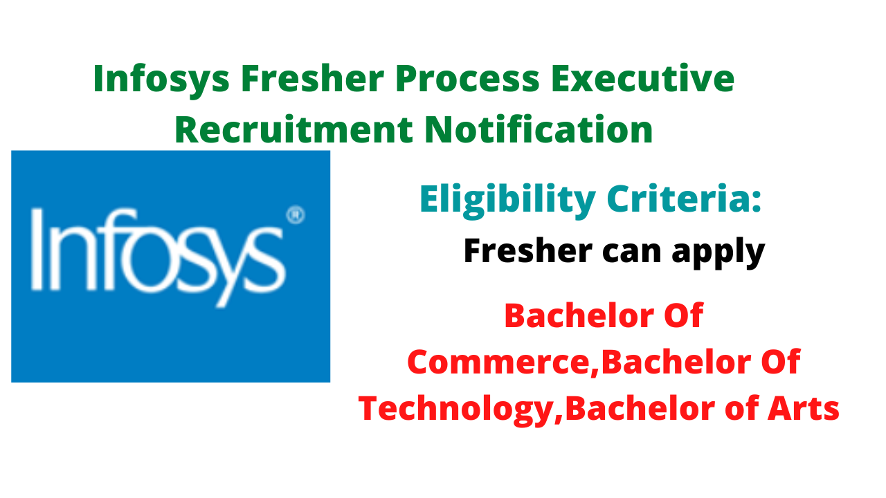 Infosys Fresher Process Executive Recruitment Notification: Bachelor Of ... Infosys Fresher Process Executive Recruitment Notification: Bachelor Of ...