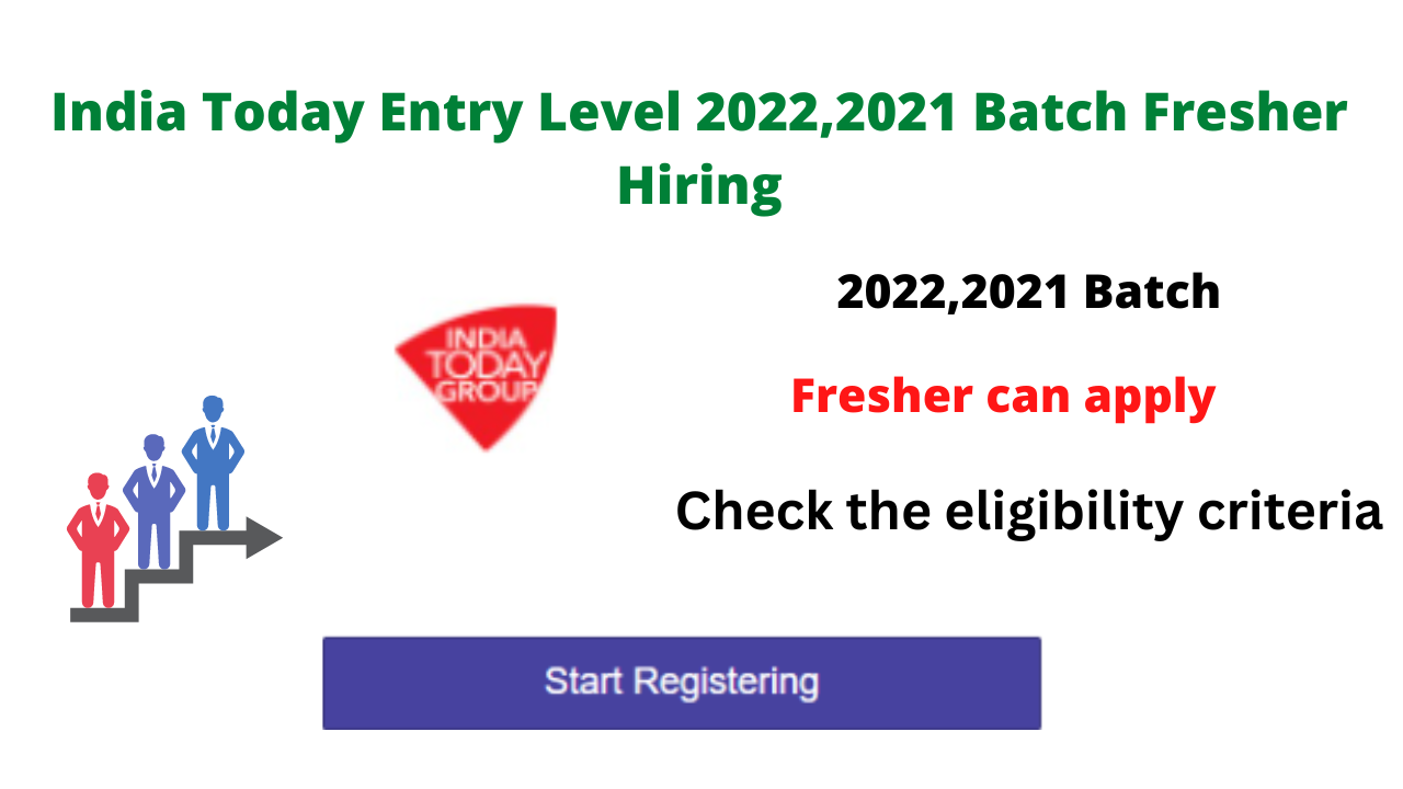 India Today Entry Level 2022,2021 Batch Fresher Hiring, BE/BTech (CS/IT ... India Today Entry Level 2022,2021 Batch Fresher Hiring, BE/BTech (CS/IT ...